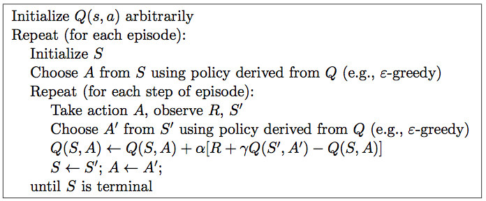 85. Q-Learning 强化学习方法实现 — 动手实战人工智能 AI By Doing